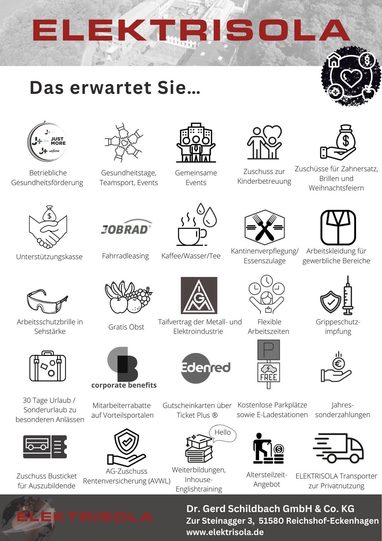 Ausbildung Elektrisola - Elektrisola